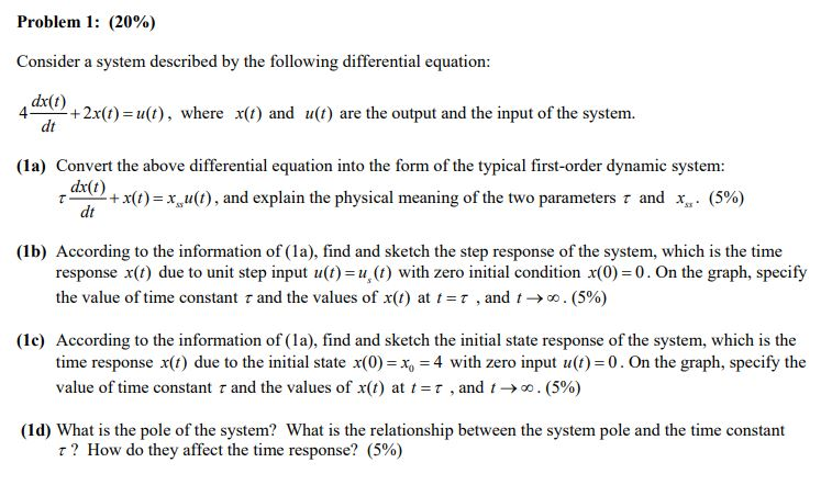 Solved Problem 1: (20%) Consider a system described by the | Chegg.com