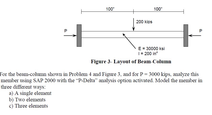 Solved Figure 3- Layout of Beam-Column For the beam-column | Chegg.com