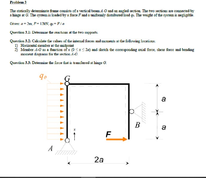 Solved Problem 3 The statically determinate frame consists | Chegg.com