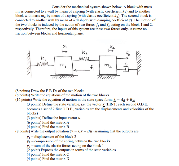 Solved Consider the mechanical system shown below. A block | Chegg.com