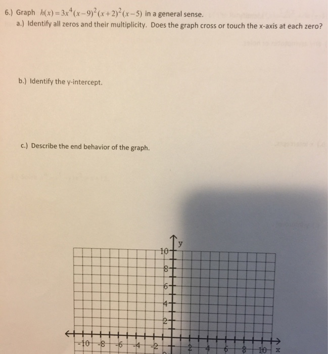 Solved Graph h(x)=3x4(x-9)2(x+2)"(x-5) in a general sense. | Chegg.com