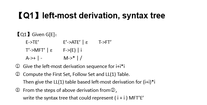 Solved [Q1] left-most derivation, syntax tree 【Q1] Given | Chegg.com