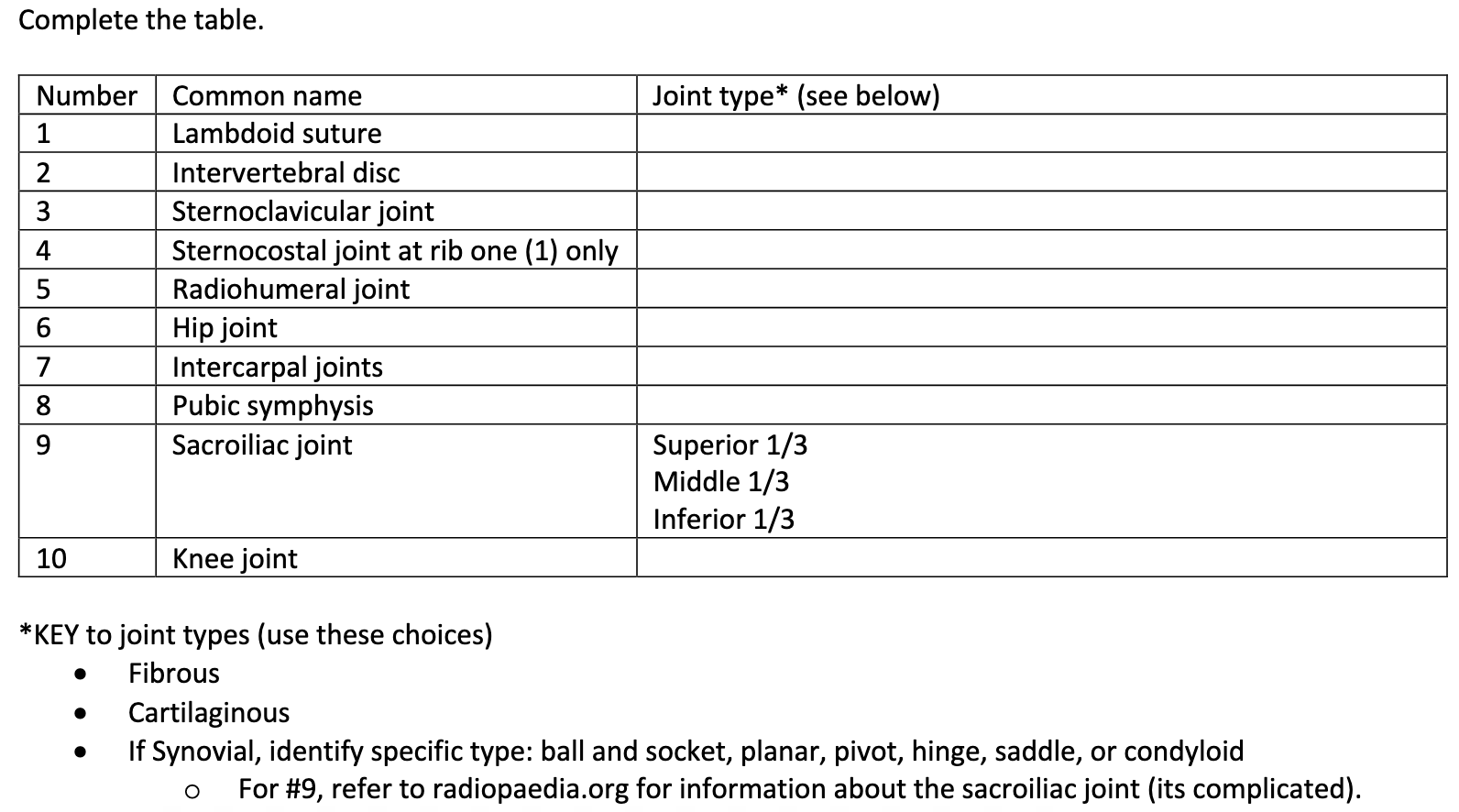 Solved Complete the table. * KEY to joint types (use these | Chegg.com