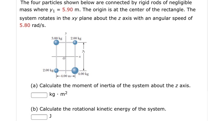 Solved The four particles shown below are connected by rigid | Chegg.com