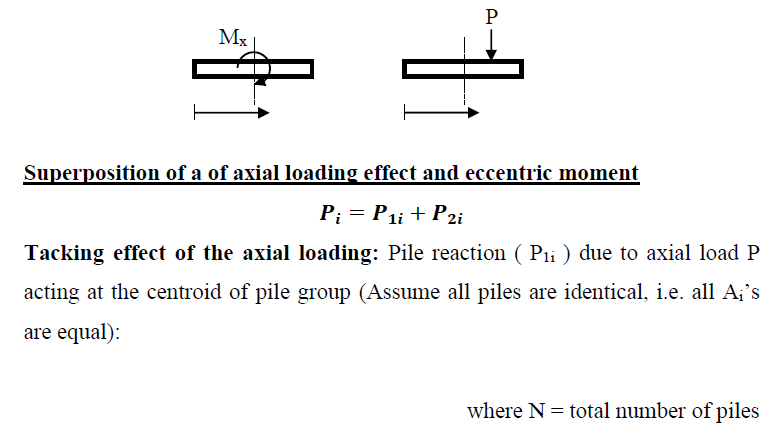 Derivation of closed-form solution for calculation of | Chegg.com