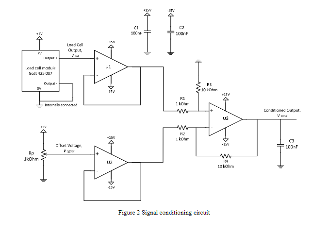 Solved Lab 3: Sensor and Signal Conditioning Circuit | Chegg.com