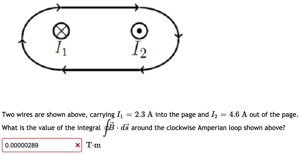 Solved ♡ 1 မှ 2 = = Two wires are shown above, carrying I1 | Chegg.com