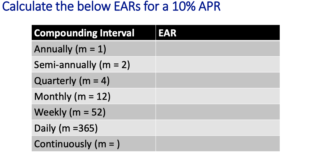 Solved Calculate the below EARs for a 10% APR EAR | Chegg.com