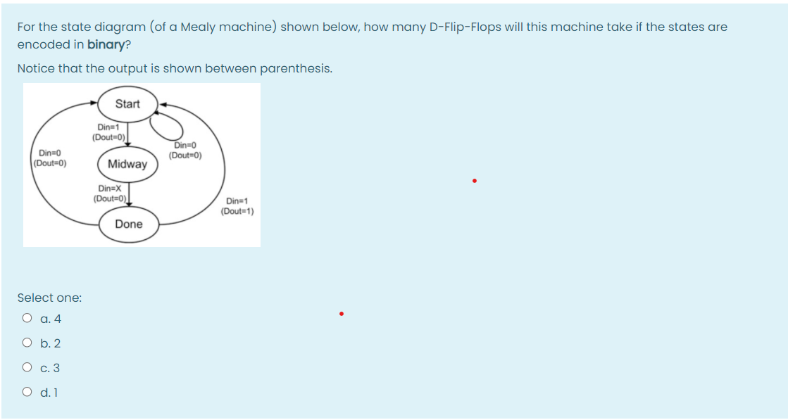 Solved For the state diagram (of a Mealy machine) shown | Chegg.com
