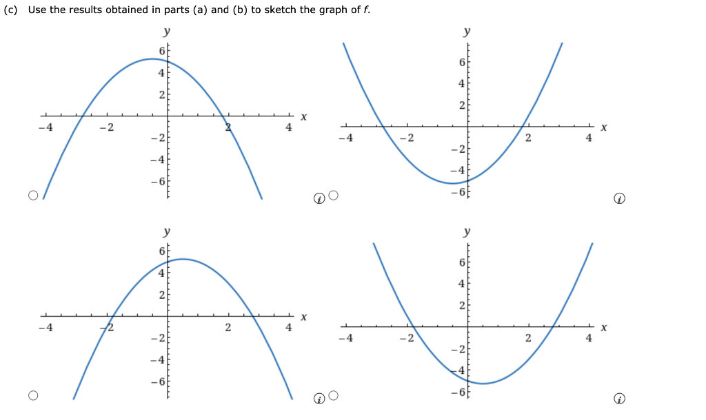 Solved Let f be the function defined by the rule | Chegg.com