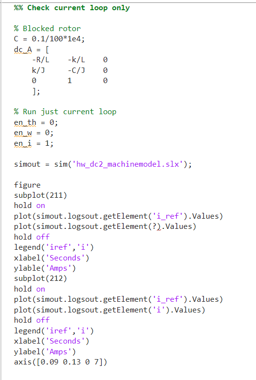 Solved \%\% DC machine modeling \% Created: Class of ECE | Chegg.com