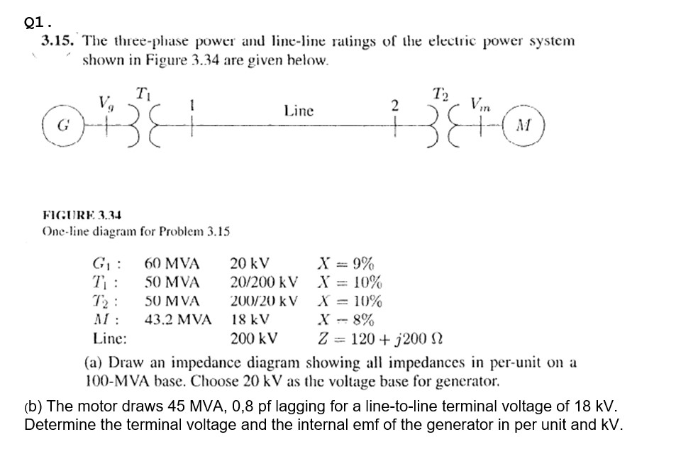 Solved EXPLAIN SOLUTION | Chegg.com