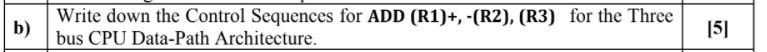Solved b) Write down the Control Sequences for ADD (R1)+, | Chegg.com