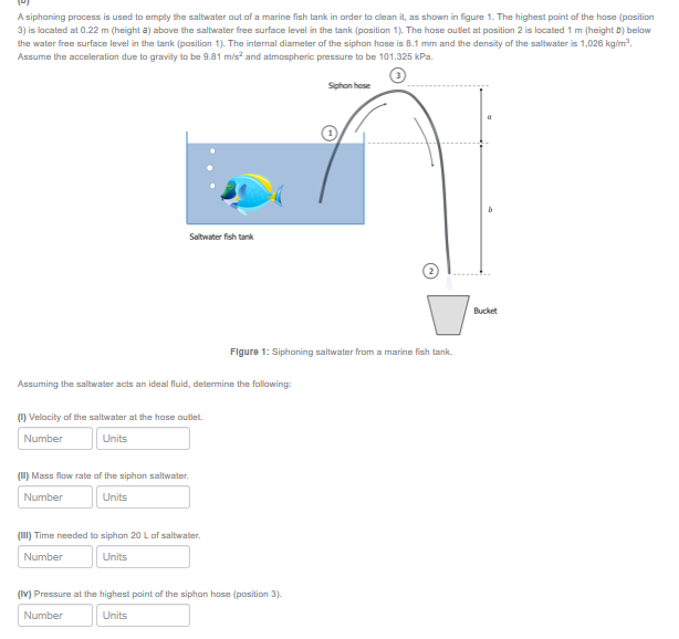 Solved A siphoning process is used to empty the saltwater | Chegg.com