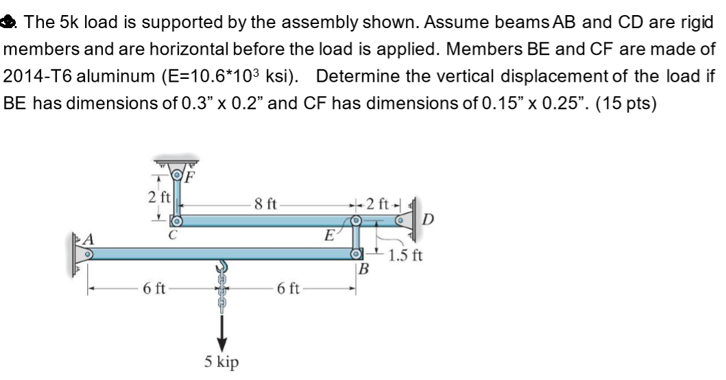 Solved The 5k load is supported by the assembly shown. | Chegg.com