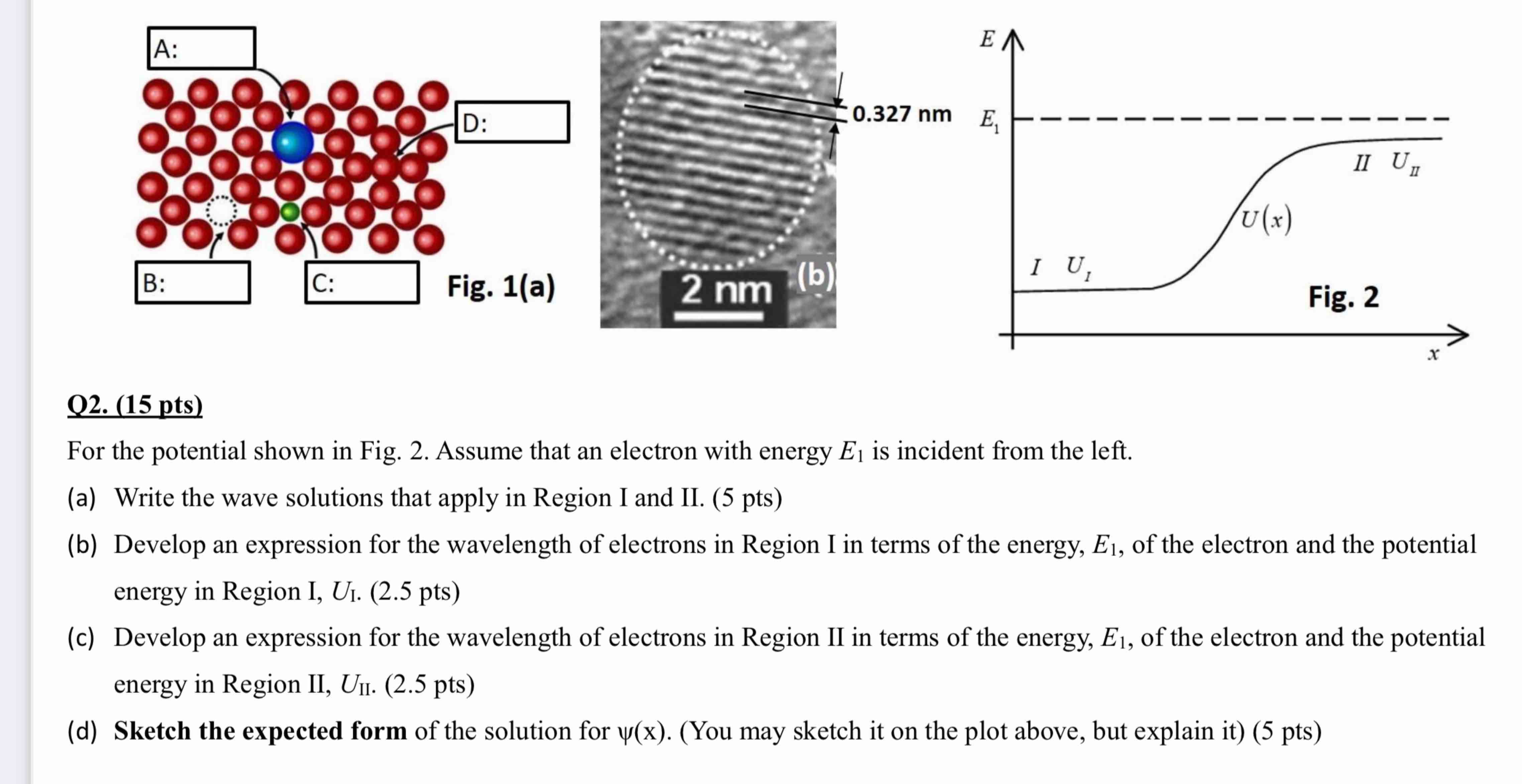 Solved Q2. ( 15 ﻿pts ) ﻿For the potential shown in Fig. 2. | Chegg.com