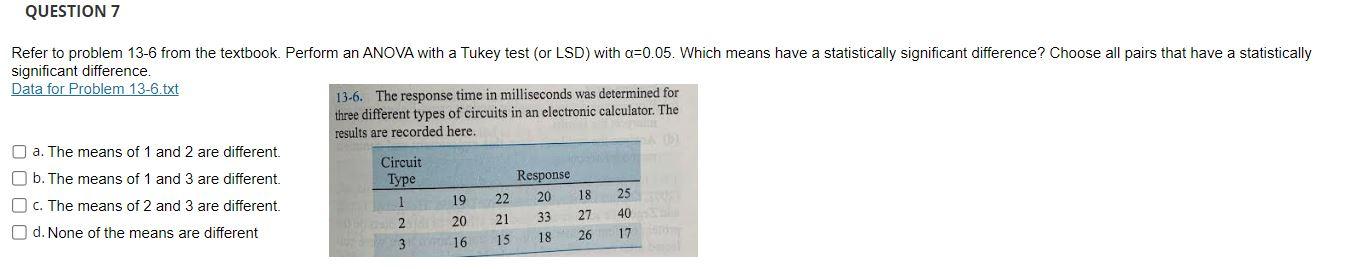 Solved QUESTION 7 significant difference. Data for Problem | Chegg.com