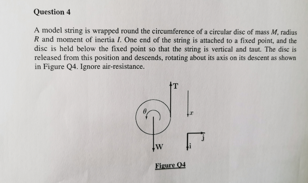 Solved Question 4 A model string is wrapped round the | Chegg.com