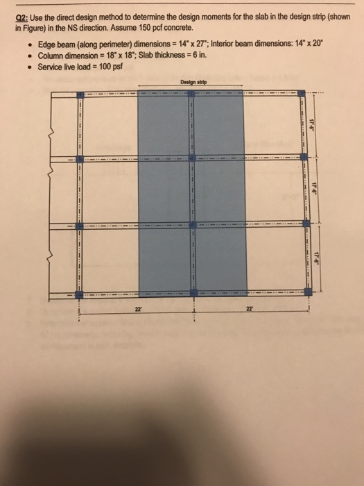 Solved Q2: Use the direct design method to determine the | Chegg.com