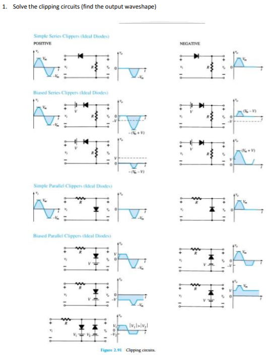 Solved 1. Solve the clipping circuits (find the output | Chegg.com