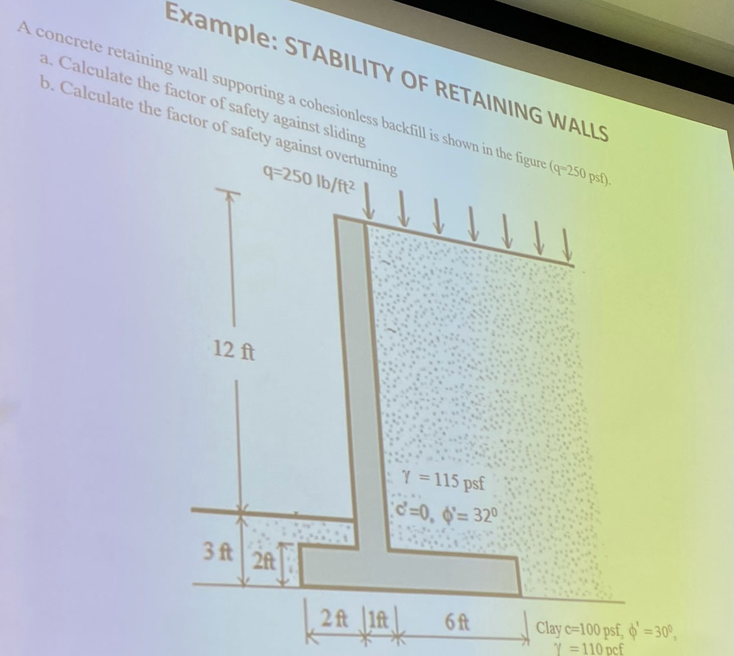 Solved Example: STABILITY OF RETAINING WALLS a. Calculate | Chegg.com