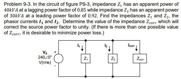 Solved Problem 9-3. In the circuit of figure P9-3, impedance | Chegg.com