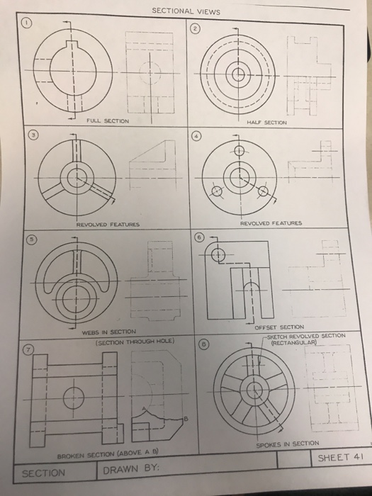 Solved SECTIONAL VIEWS 4 FULL SECTION HALF SECTION REVOLVED | Chegg.com