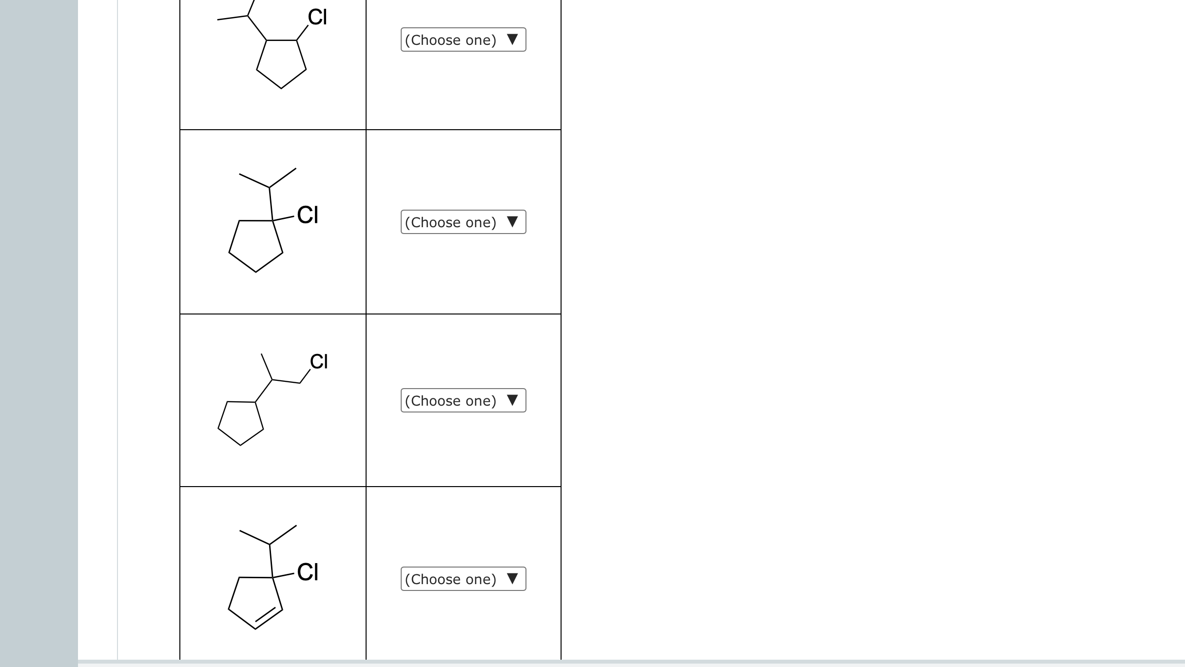 Solved Rank the relative reactivity of the following | Chegg.com
