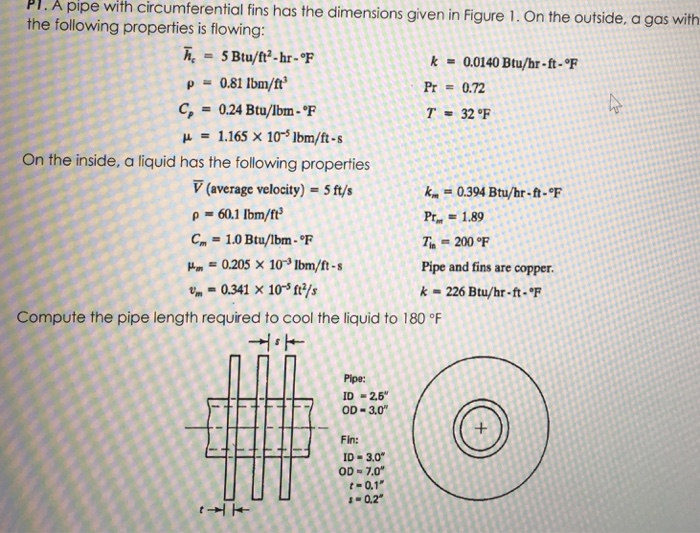 Solved PI. A pipe with circumferential fins has the | Chegg.com