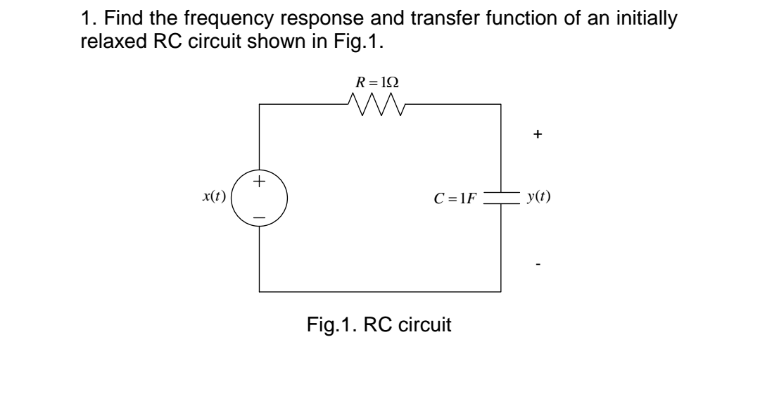 Solved 1. Find the frequency response and transfer function | Chegg.com
