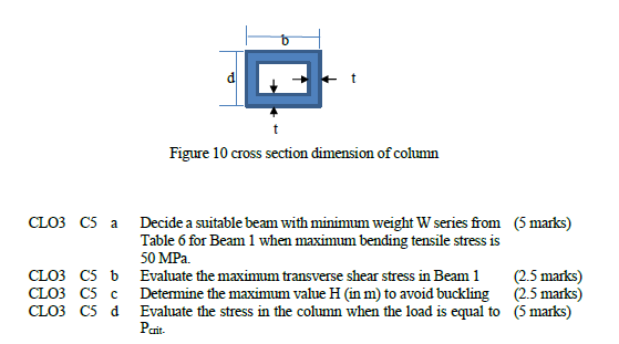 Solved Table 6 Selected W Shapes-Dimensions and Properties | Chegg.com