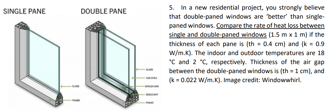 Solved SINGLE PANE DOUBLE PANE 5. In a new residential | Chegg.com