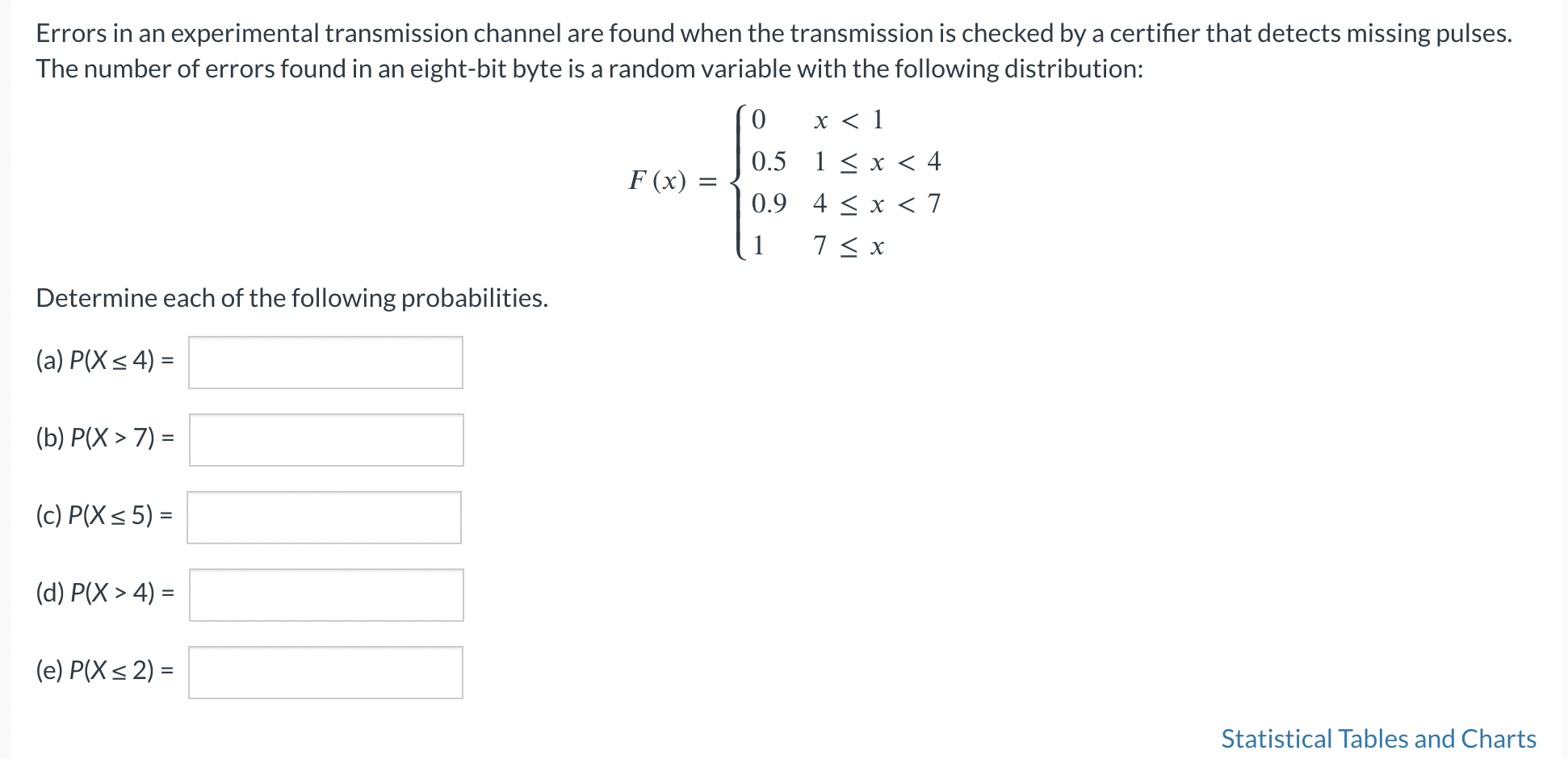 Solved Errors in an experimental transmission channel are | Chegg.com