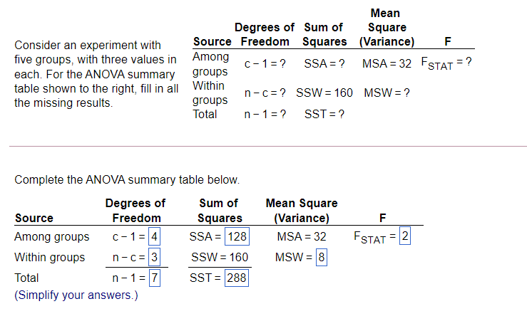 Solved Mean Degrees of Sum of Square Consider an experiment | Chegg.com