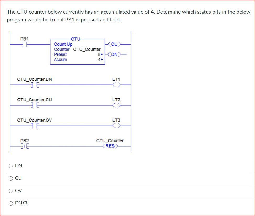 Solved The CTU counter below currently has an accumulated | Chegg.com