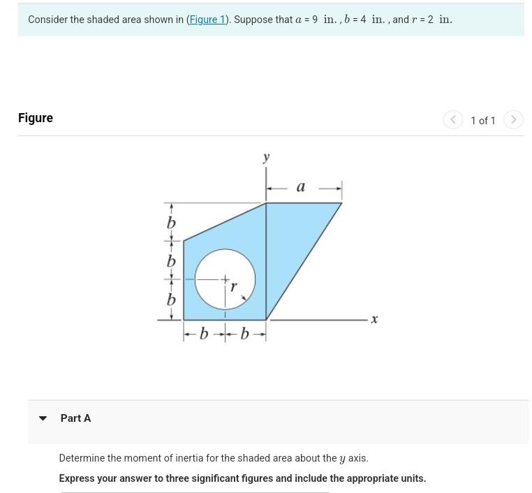 Solved Consider the shaded area shown in (Figure 1). Suppose | Chegg.com