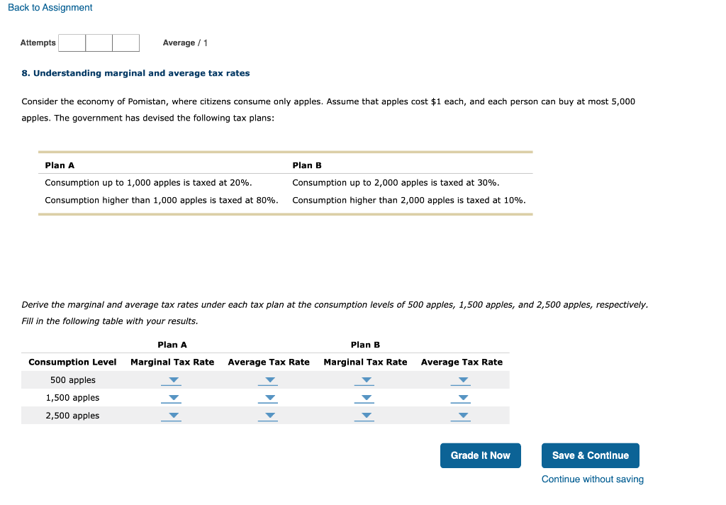 Solved 8. Understanding marginal and average tax rates | Chegg.com