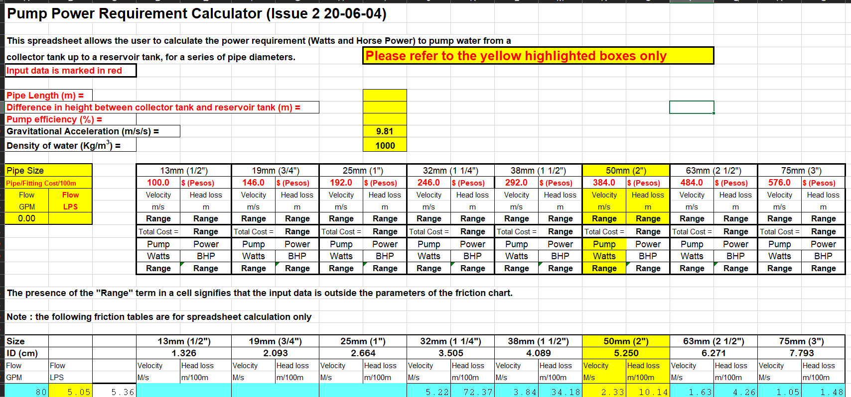 Solved Download the spreadsheet "pumpcal" from the link | Chegg.com