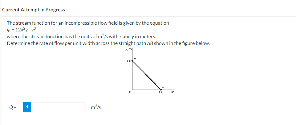 Solved The stream function for an incompressible flow field | Chegg.com