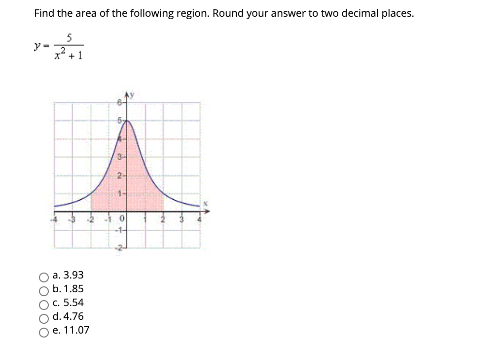 Solved Find the area of the following region. Round your | Chegg.com