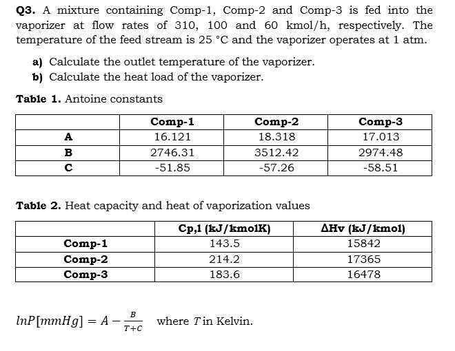 Solved Q3. A mixture containing Comp-1, Comp-2 and Comp-3 is | Chegg.com