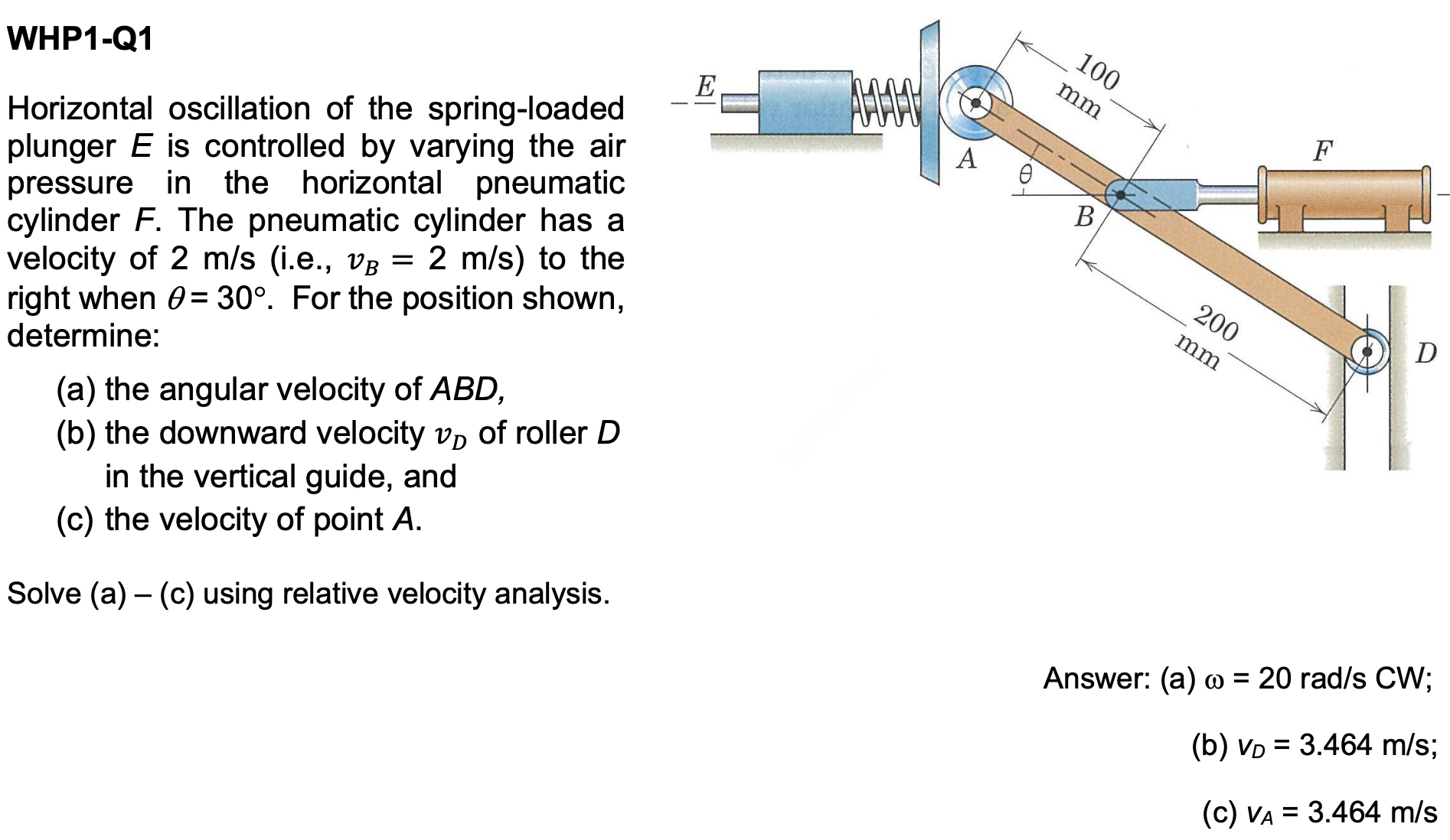 Solved Horizontal oscillation of the spring-loaded plunger E | Chegg.com