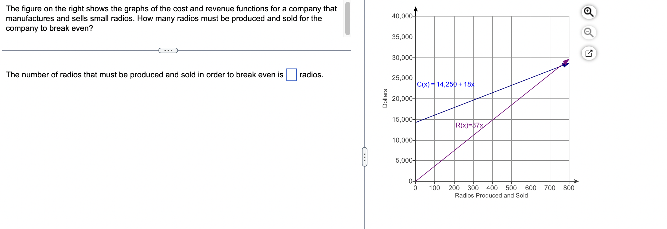 Solved The figure on the right shows the graphs of the cost | Chegg.com