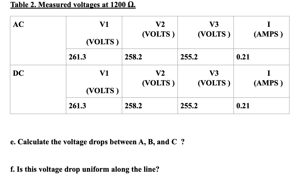 Solved Table 2. Measured voltages at 1200 12. AC V1 V2 | Chegg.com
