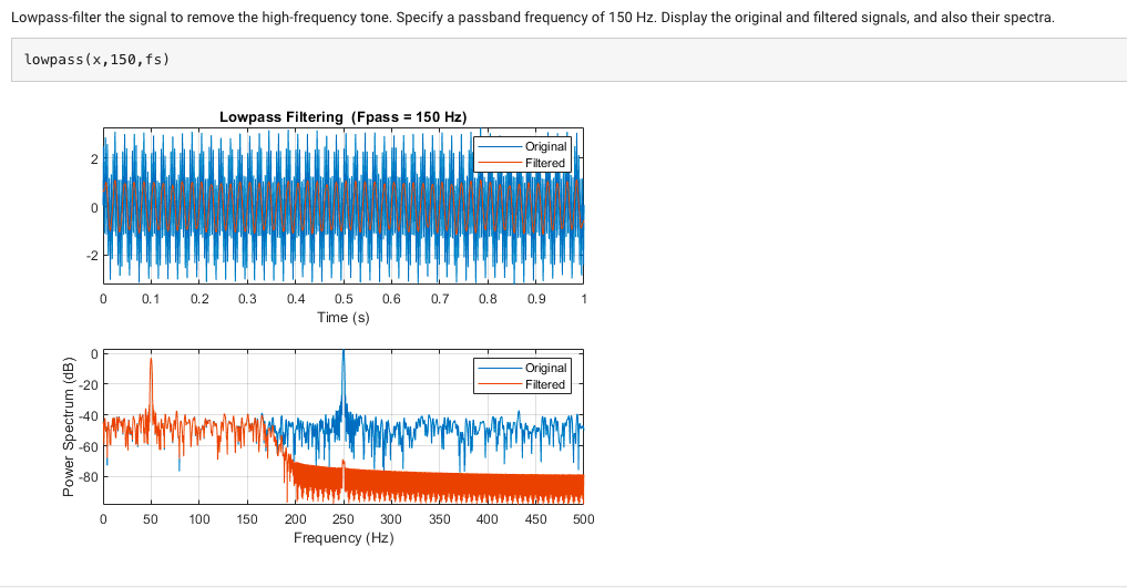 Solved I want to plot a low pass filter in MATLAB in the | Chegg.com