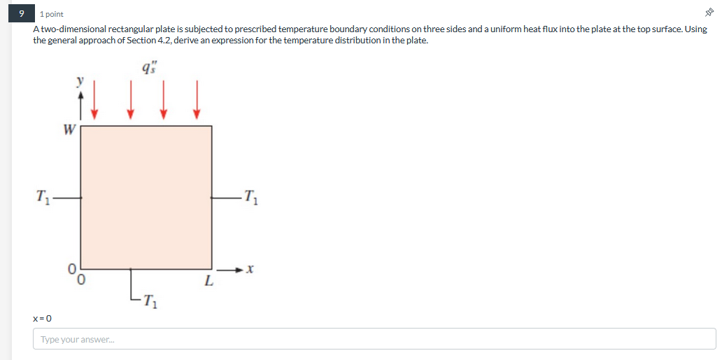 Solved 1 point A two-dimensional rectangular plate is | Chegg.com