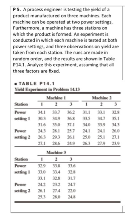 Solved P 5. A process engineer is testing the yield of a | Chegg.com