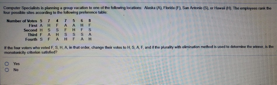 Solved Computer Specialists is planning a group vacation to | Chegg.com