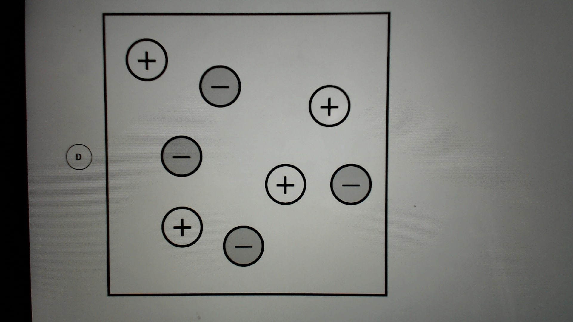 Solved: Of The Following Diagrams, Which Best Represents T... | Chegg.com