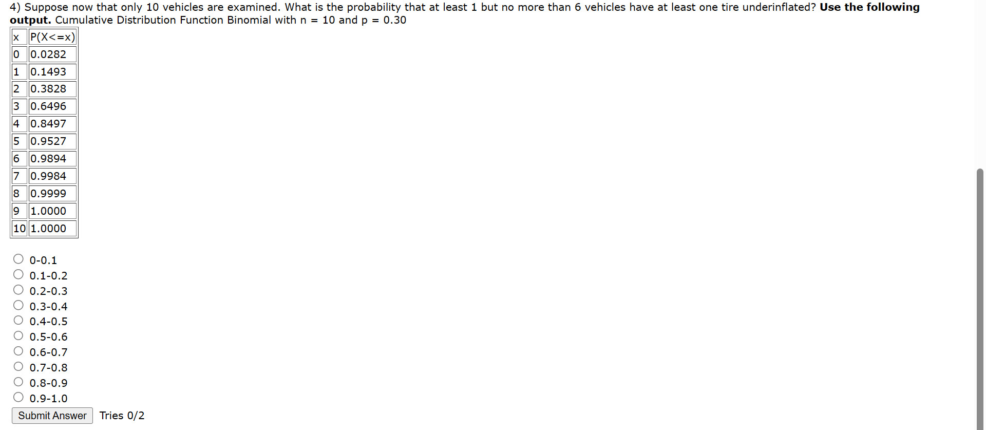 Solved 1) What is the mean number of vehicles out of 200 | Chegg.com